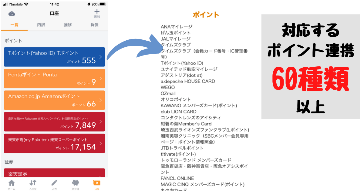 【家計簿】Money Forward MEの使用感とメリット・デメリット【導入必須】